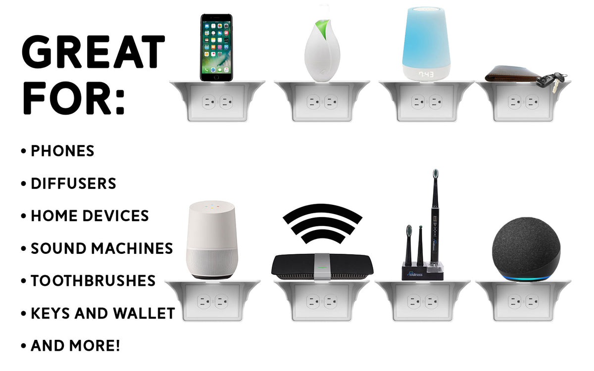 Horizontal Outlet Power Perch: For Your Home Storage – Storage Theory